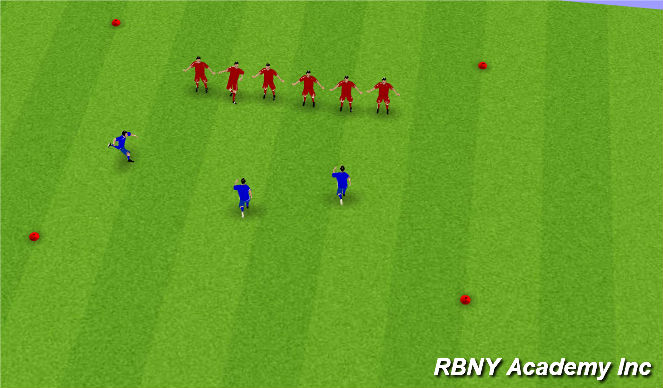 Football/Soccer: 1 v 1 defending (Tactical: Wide play, Academy Sessions)