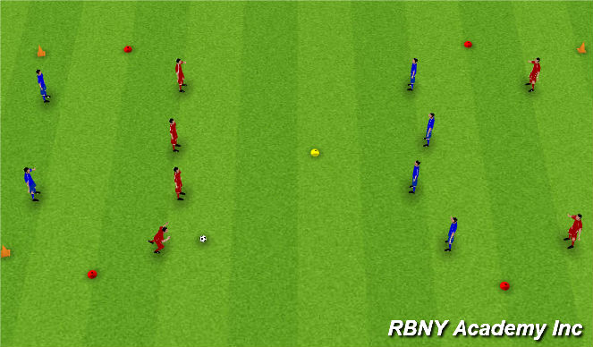 Football/Soccer: 1 v 1 defending (Tactical: Wide play, Academy Sessions)