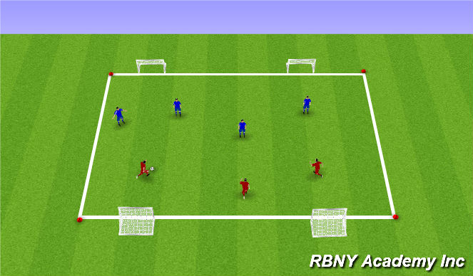 Football/Soccer: combination play (Tactical: Combination play, Academy ...