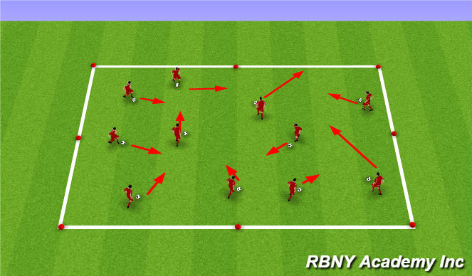 Football/Soccer: attacking 1v1 and 2v1 (Technical: Attacking skills, Academy Sessions)