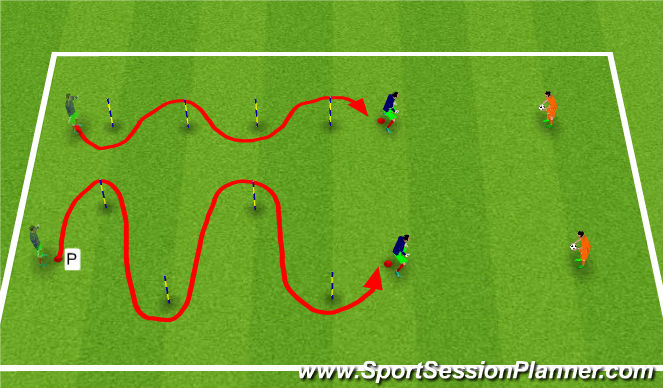 Football/Soccer: Movement (Goalkeeping: Footwork/Handling, Moderate)