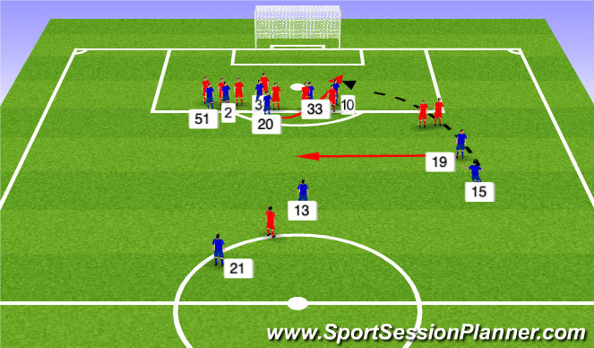 Football/Soccer: wide free kick block (Set-Pieces: Free-kicks, Difficult)
