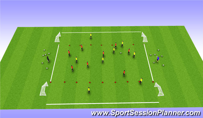 Football/Soccer: Creative Attacking play (Gareth Southgate CPD ...