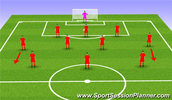 Football/Soccer: 343 (Tactical: Positional understanding, Beginner)