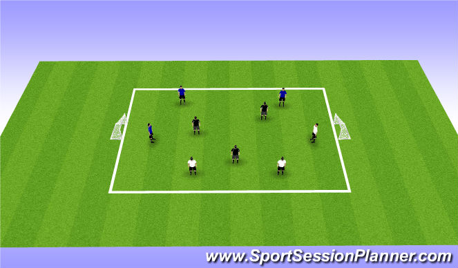 Football/Soccer: Continuous Rondo w/ goals (Tactical: Possession ...