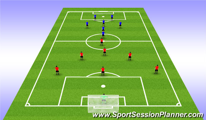 Football/Soccer: WHU Academy - Session 5 - Possession and Switching Play (Tactical: Switching ...