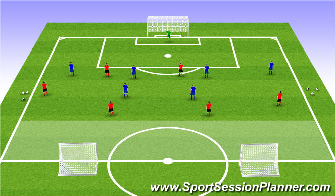 Football/Soccer: Defending outnumbered (Functional: Defender, Moderate)