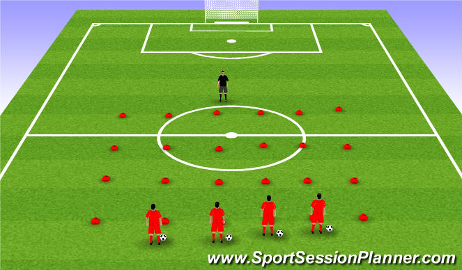 Football/Soccer: Endurance (Physical: Endurance, Moderate)