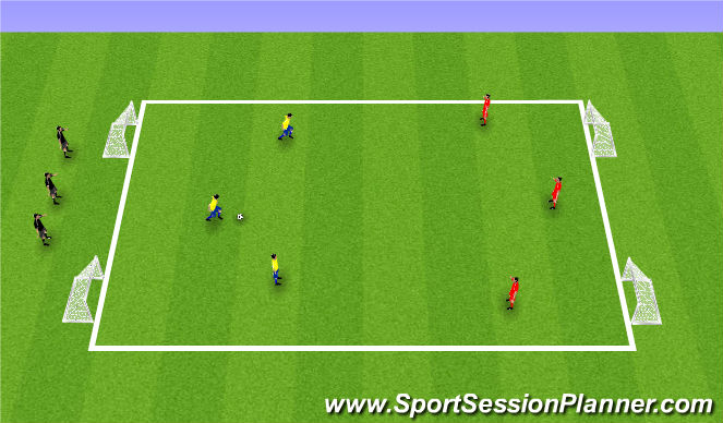 Football/Soccer: Endurance (Physical: Endurance, Moderate)