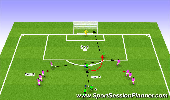 Football/Soccer: U14B 2nd Day Tryout Session (Small-Sided Games, Moderate)