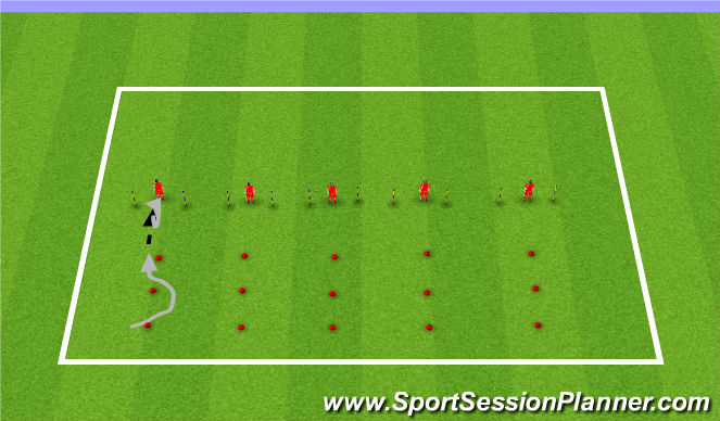 Football/Soccer: Kickstart Week 1 (Technical: Attacking skills, Beginner)