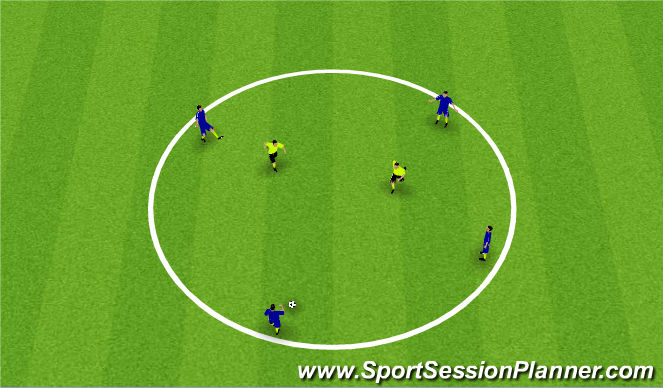 Football/Soccer: Patience in Final Third (Tactical: Combination play ...