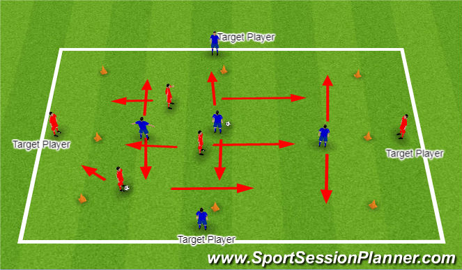 Football/Soccer: May 31st (Functional: Midfielder, Beginner)