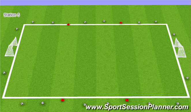 Football/Soccer: May 31st (Functional: Midfielder, Beginner)