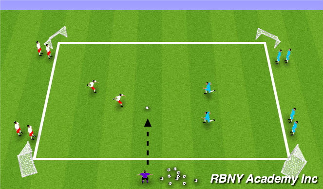 Football/Soccer: Pre Travel 1st Grade (Technical: Dribbling and RWB ...