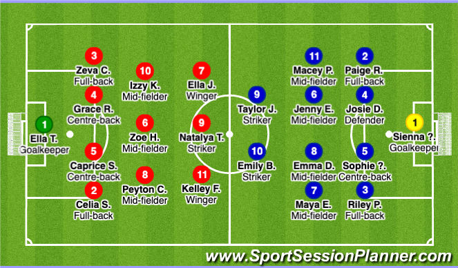 Sport Session Planner