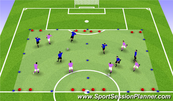 Football/Soccer: Play-Practice-Play. Passing to keep possession ...