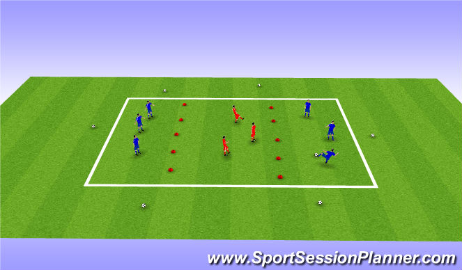 Football/Soccer: 3 Zone Defending (Tactical: Defensive principles ...