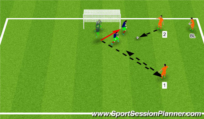 Football/Soccer: High balls (Goalkeeping: Crossing/High balls, Beginner)