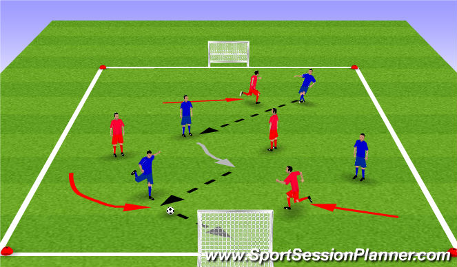 Football/Soccer: The 3v3/ 4v4 Festival (Academy Week 8) (Small-Sided ...