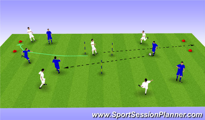 Football/Soccer: TRIANGLE GOAL (Tactical: Decision making practices ...
