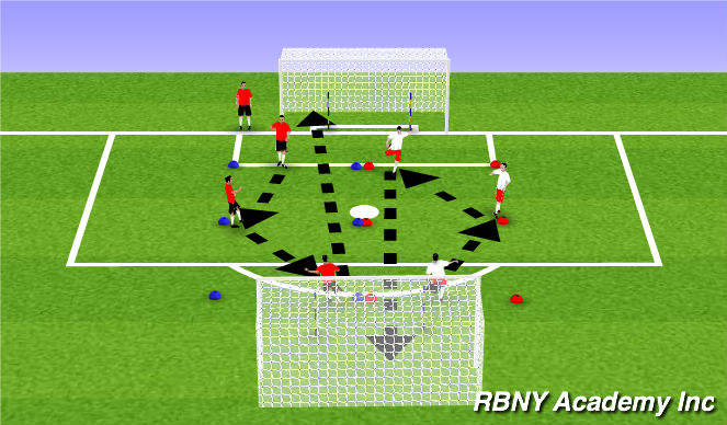 Football/Soccer: Driven Shot (Technical: Shooting, Academy Sessions)