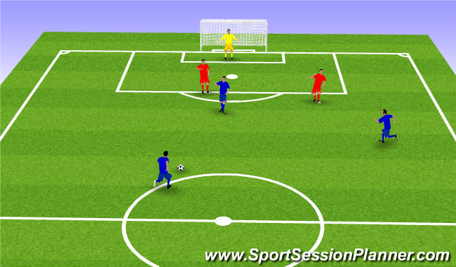 Football/Soccer: Futsal-Toe Shoot練習 (Technical: Shooting, Academy Sessions)