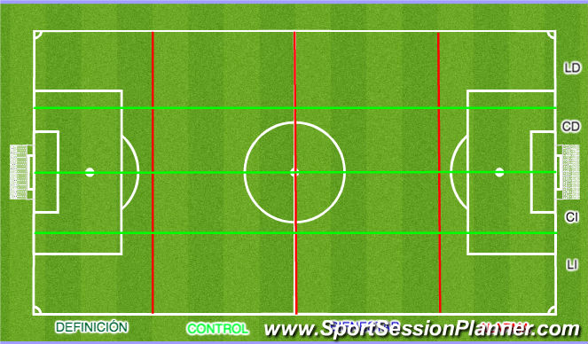 Football/Soccer: ACTIVIDAD 4 FCB ACADEMY COACH MODULO 2 (Tactical: Attacking principles, Academy ...