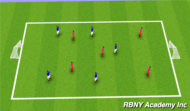Football/Soccer: Breakaways (Technical: Shooting, Academy Sessions)