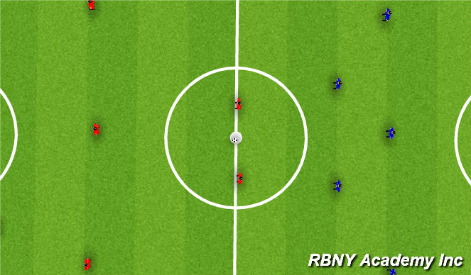 Football/Soccer: Attacking: 2v1 (Technical: Attacking and Defending ...
