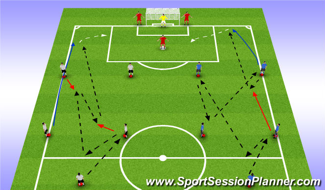 Football/Soccer: Session 117 - Attacking Final Third/Wide Overloads ...