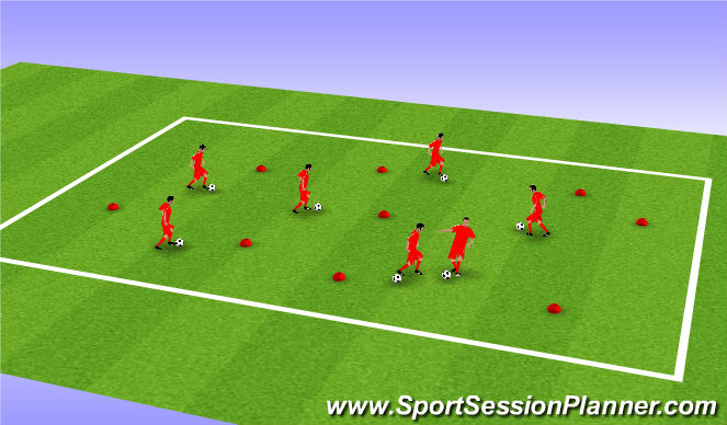 Football/Soccer: YDP_P1 Ball Manipulation and Movement Patterns June ...