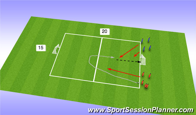 Football/Soccer: Running with the ball U8s (Technical: Dribbling and ...