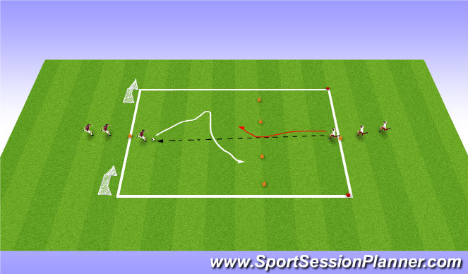 Football/Soccer: SAQ Week 4: Lateral Changes of Direction (Technical ...