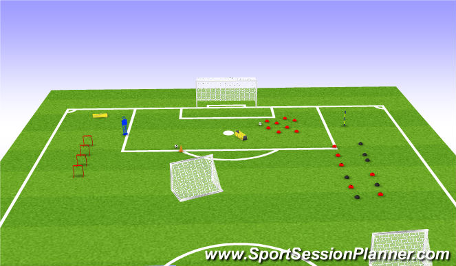 Football/Soccer: circuit 121s (Functional: Striker, Academy Sessions)