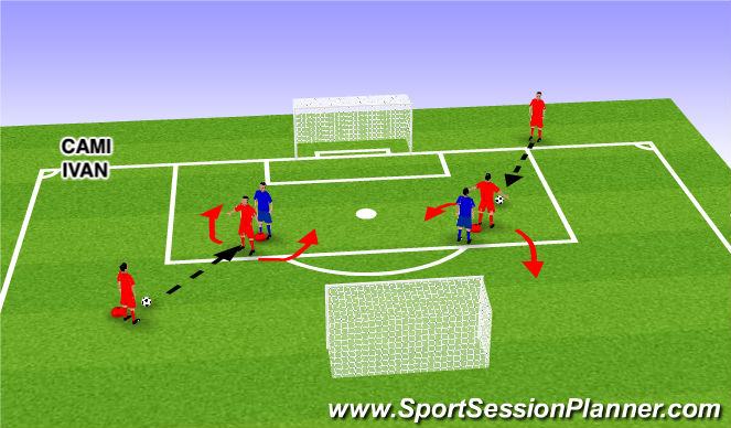 Football/Soccer: Striker with Back to Goal (Functional: Striker, Moderate)