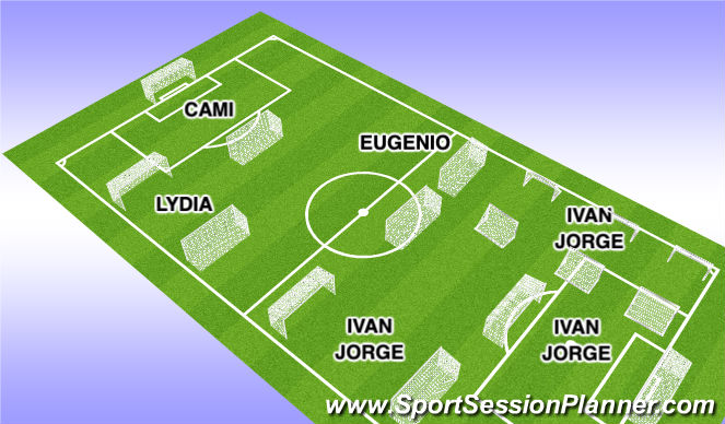 Football/Soccer: STRIKER AND GK SET UP (Functional: Striker, Beginner)