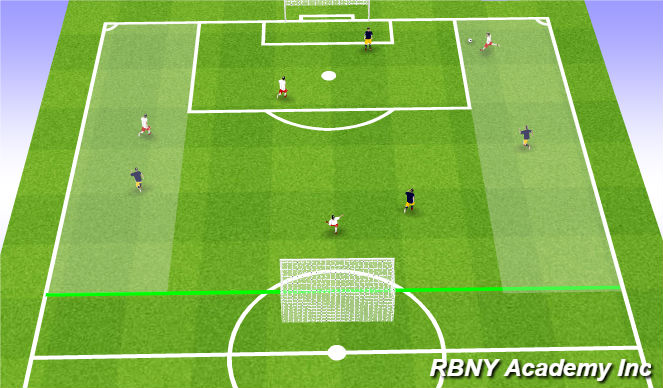 Football/Soccer: Tewksbury Sabres/Tigers 5/15 Low driven cross ...