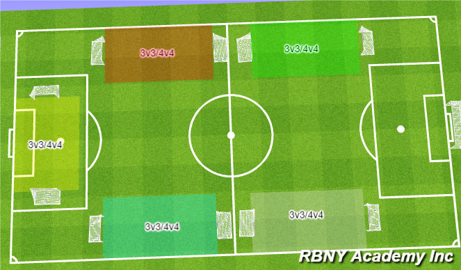 Football/Soccer: Tewksbury Sabres/Tigers 5/15 Low driven cross ...