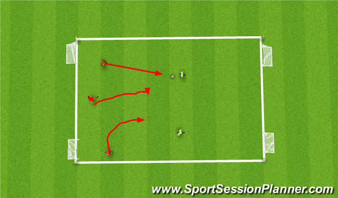 Football/Soccer: 2v3, 3v3, 3v4 (They) (Functional: Defender, Moderate)