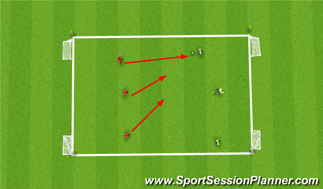Football/Soccer: 2v3, 3v3, 3v4 (They) (Functional: Defender, Moderate)