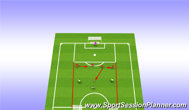 Football/Soccer: 2v3, 3v3, 3v4 (They) (Functional: Defender, Moderate)