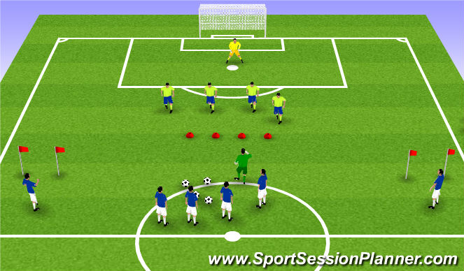 Football/Soccer: Team Defending and Building Out of the Back (Tactical ...