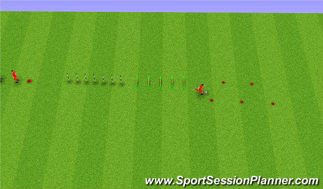 Football/Soccer: Initial Dribbling Drill (Technical: Dribbling and RWB ...