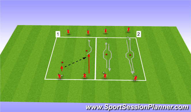 Football/Soccer: 2v1 warm up (Warm-ups, Moderate)