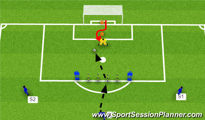 Football/Soccer: PRE-SEASON = Session 1 (Goalkeeping: General, Beginner)