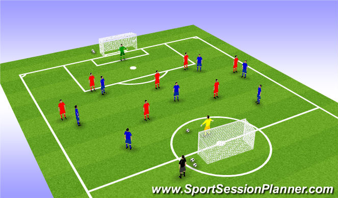 Football/Soccer: u12 Creating Wdith on Offense (Tactical: Attacking ...
