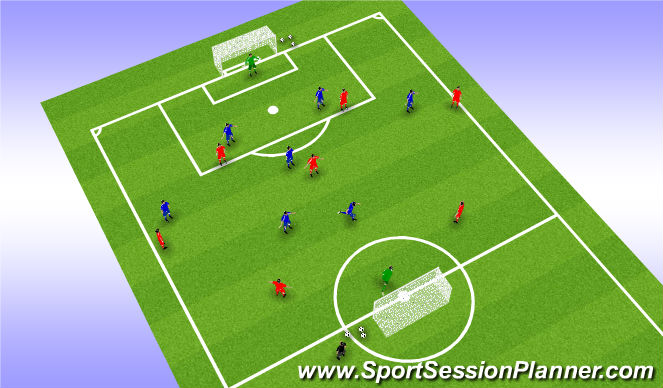 Football/Soccer: u12 Creating Wdith on Offense (Tactical: Attacking ...