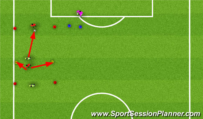 Football/Soccer: Press (Tactical: Defensive principles, Beginner)