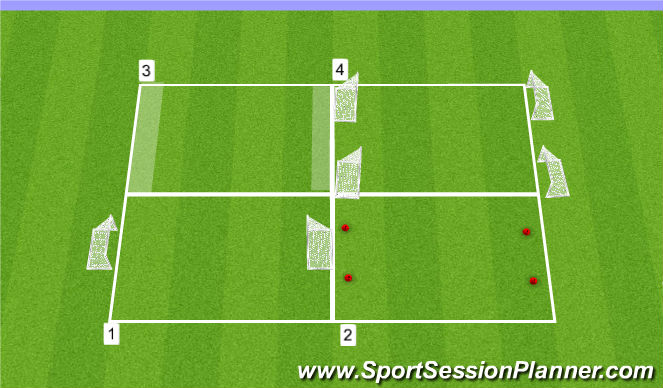 Football/Soccer: Individual Attacking - EPD Camp (Technical: Dribbling ...